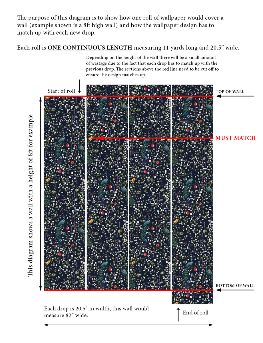 Luxury Wallpaper - Hand-Painted Peacocks and Blossom – Witch and Watchman